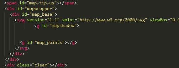 Guide For Interactive Map of Masr